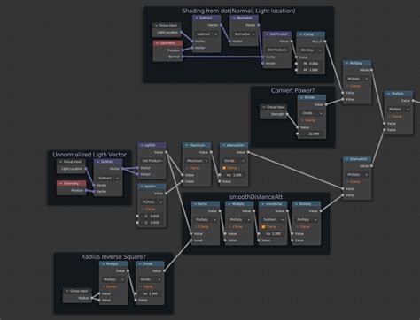 Cycles Render Engine Recreating Point Light Power Radius Falloff