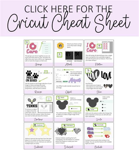 Cricut Cheat Sheet Artofit