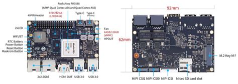 Banana Pi BPI M A RK Powered SBC With Dual GbE Ethernet Now Available For