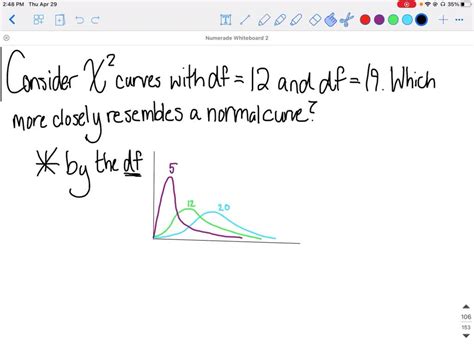 solved identify the curve as simple closed both or neither choose