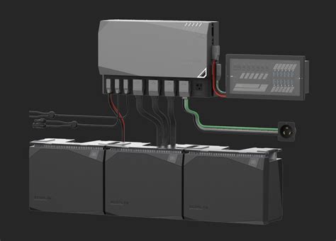 Taking My Workshop Offgrid Using EcoFlow Power Kits The DIY Life