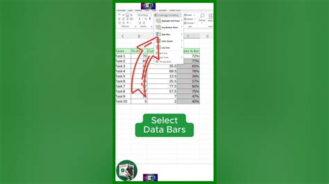 progress bars in excel 👍sanjib ki pathshala exceltips exceltricks