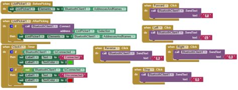 ArduinoПримерыУправление двумя Dc моторами при помощи Arduino и