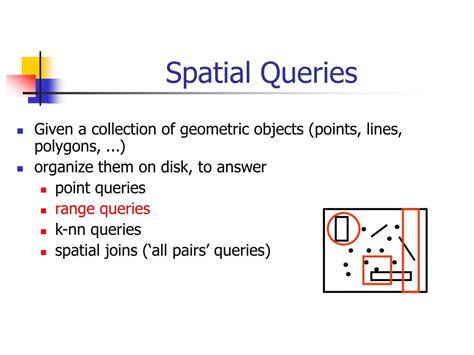 ppt spatial queries powerpoint presentation free download id 1015552