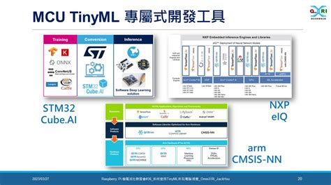 歐尼克斯實境互動工作室omnixri 【課程簡報】20220327raspberry Pi社聚36如何使用tinyml來玩電腦視覺