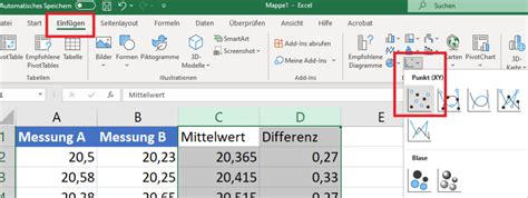 Bland Altman Plot In Excel Erstellen Björn Walther