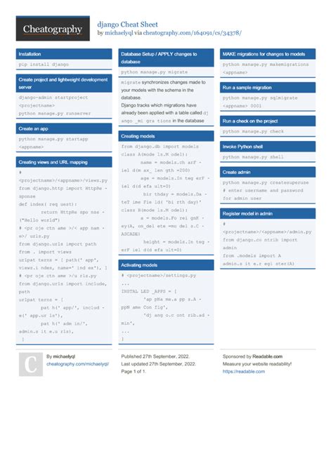 Django Cheat Sheet By Michaelyql Download Free From Cheatography