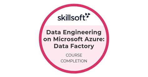 Jayakumar S On Linkedin Data Engineering On Microsoft Azure Data