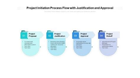 Project Approval Process Powerpoint Templates Slides And Graphics