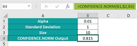 Confidencenorm Excel Syntax Examples How To Use