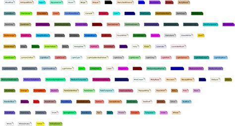 Please Provide A Color Pallet With All Supported Plantuml Colors Plantuml Qanda