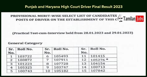 Punjab And Haryana High Court Driver Final Result 2023 Out Check Here