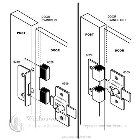 6319 Keeper One Piece Stamped Stainless Steel Wielhouwer