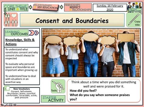 Consent Boundaries Rse Pshe Teaching Resources