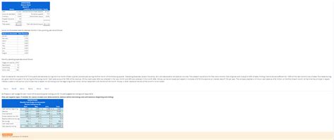 Solved I Need Help With Red X S Chegg Com