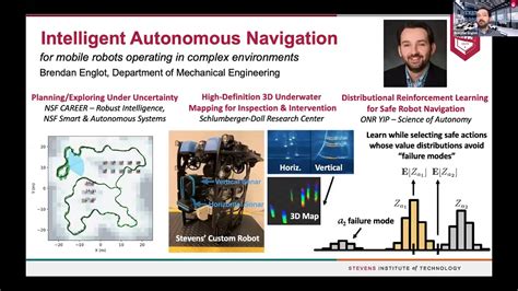 Intelligent Autonomous Navigation For Mobil Robots Operating In Complex