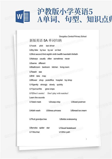 沪教版小学英语5a单词、句型、知识点归纳word模板下载 编号qzxyygox 熊猫办公