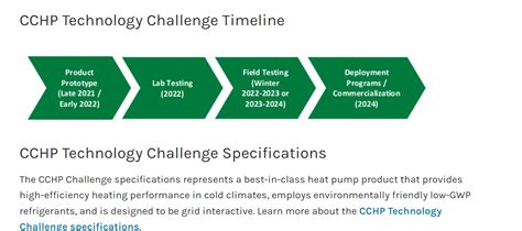 Doe Reports Heat Pump Breakthroughs For Subfreezing Conditions By Top