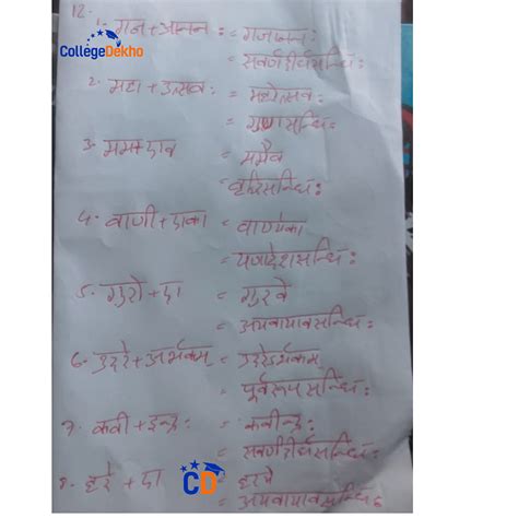 Ts Inter 1st Year Sanskrit Question Paper Analysis 2024 With Answer Key