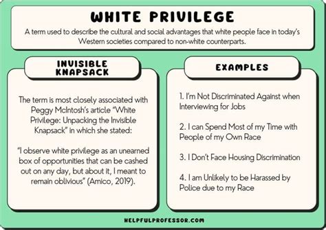 19 Everyday Examples Of White Privilege 2025
