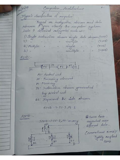 architecture pdf