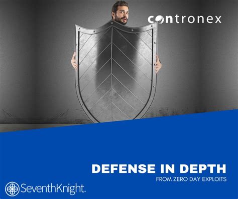 Contronex Inc On Linkedin Contronex