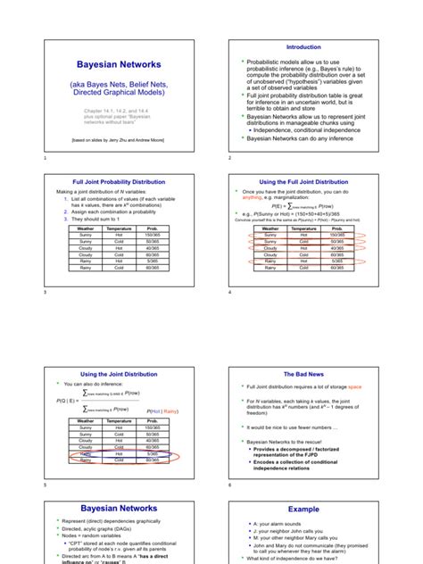 13 Bayes Net Pdf Bayesian Network Bayesian Inference