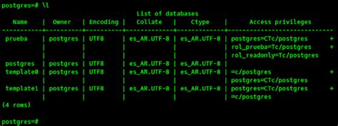 Linux Cómo Listar Tablas Y Bases De Datos En Postgres Sysadmit