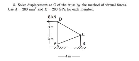 Solved 5 Solve Displacement At C Of The Truss By The Method