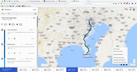 Timeline Map Gadgets 2018