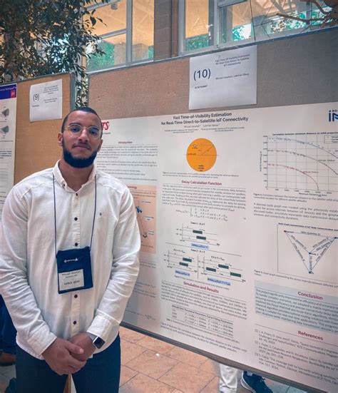 Mouad Jaouhari On Linkedin Ieee Ccece2024 Satellitecommunications