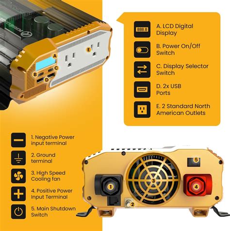 KR1500 1500 Watt Power Inverter Krieger Electric