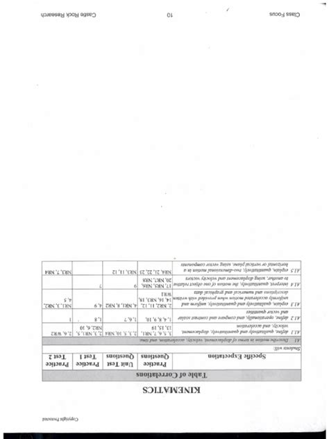 Physics 20 Workbook Pdf Pdf