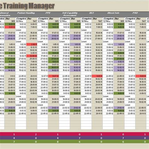 Excel Spreadsheet To Track Employee Training Pertaining To Excel Spreadsheet To Track Employee