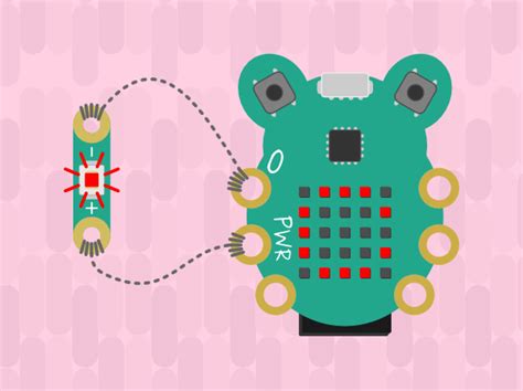 CodeBug Activities