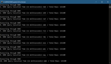 Oledb Vs Odbc Which Driver To Choose Devart Blog