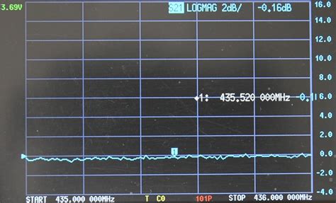 J Driven Element For 435mhz Yagi