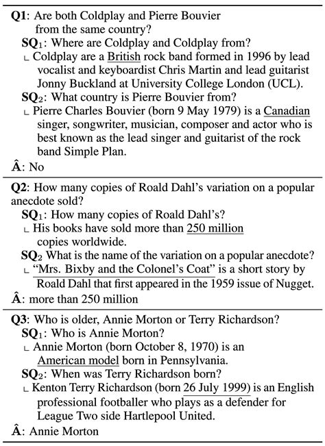 unsupervised question decomposition for question answering by ethan