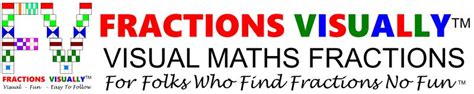 Eng S Jama Fractions Visually™ On Linkedin Fractionsvisually