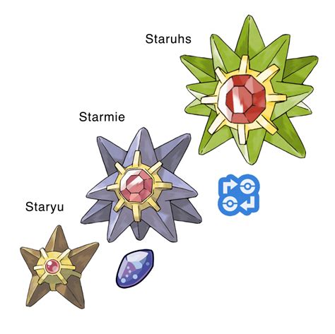 Starmie Evolution Chart