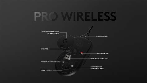 New Logitech G PRO Wireless Gaming Mouse A Proven Winner Logi BLOG