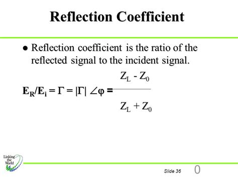 Rf And Microwave Fundamentals Ppt Download