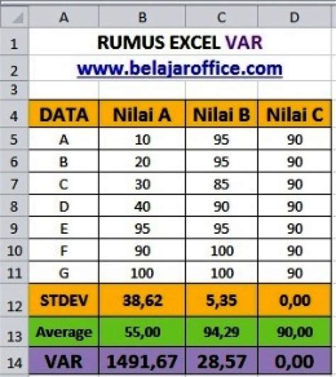 Contoh Data Panel Excel 44 Koleksi Gambar
