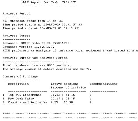 Develop C And C Applications With Oracle Database G Using Pro C