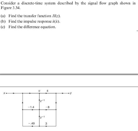 Solved Consider A Discrete Time System Described By The Chegg