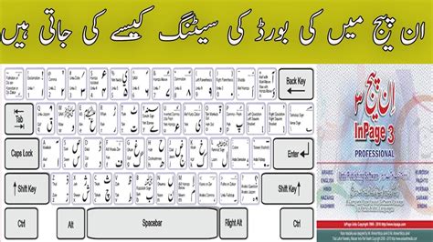 How To Change KeyBoard Layout Setting In Inpage Urdu Tutorial YouTube