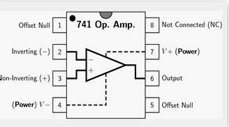 Solved Offset Null 1 741 Op 8 Not Connected NC Chegg Com