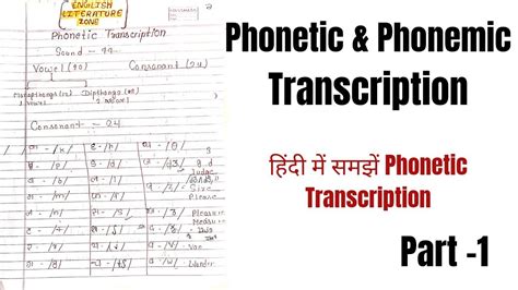 Phonetic Transcription Phonetic Transcription Word Example Phonetic