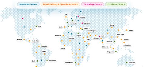 Job Classification Definition Methods And Hr Best Practices