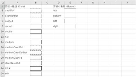 PythonでExcelの書式設定罫線を設定変更する方法とことん独学ブログ